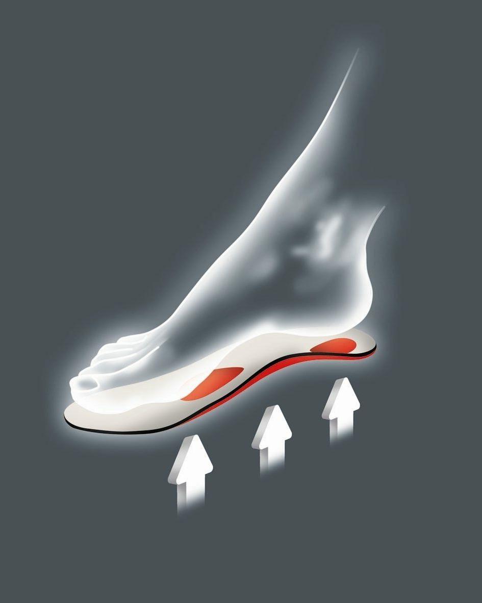 ☀ Купити 18698 p.36 WORKER - Устілка - супінатор арт. PDG-18698_D43F ...